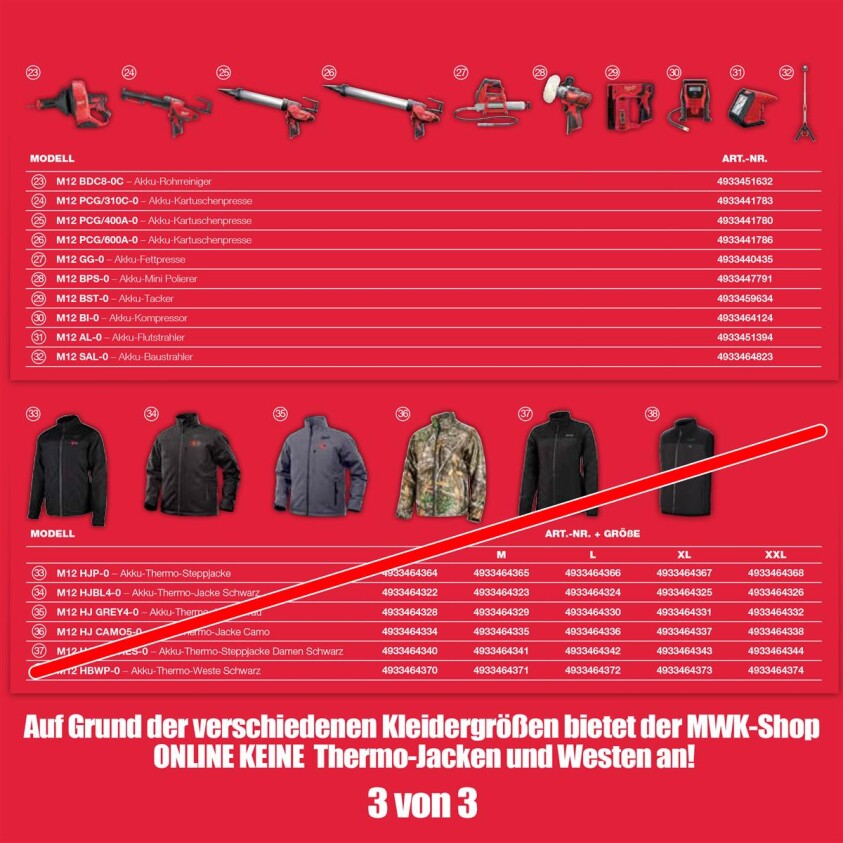 Milwaukee - M12 Vario Set zusammenstellen und Sparen