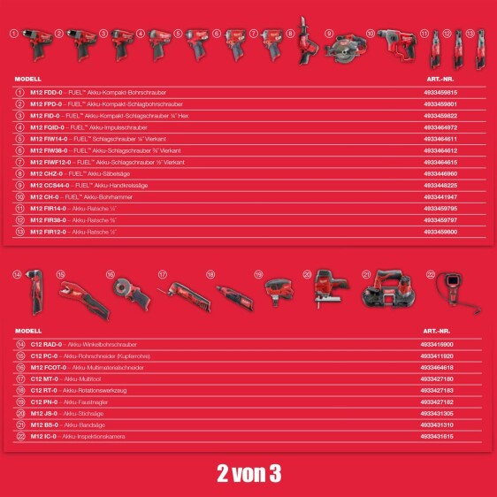 Milwaukee - M12 Vario Set zusammenstellen und Sparen